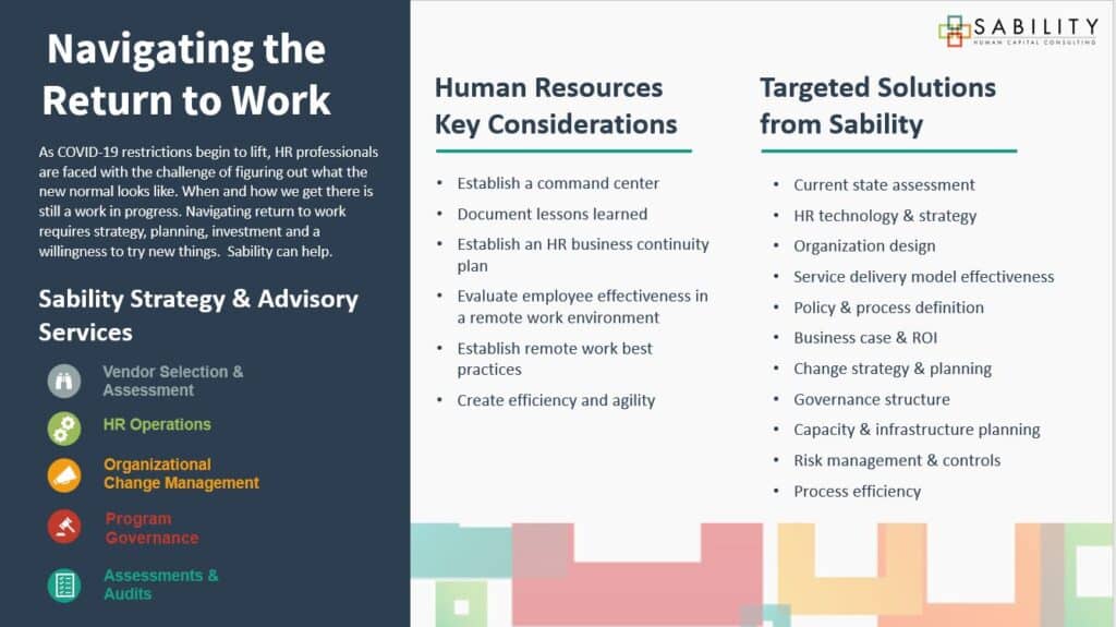 Why is everyone offering a perspective on how to return business to ...